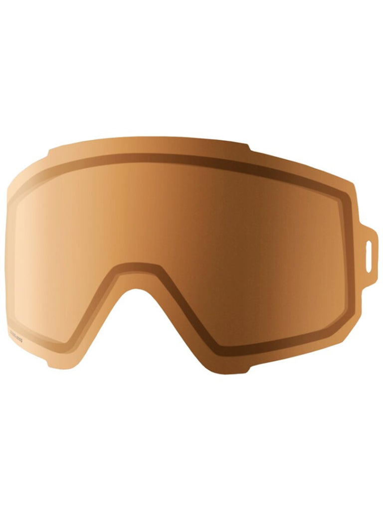 Anon Sync Sonar Lens